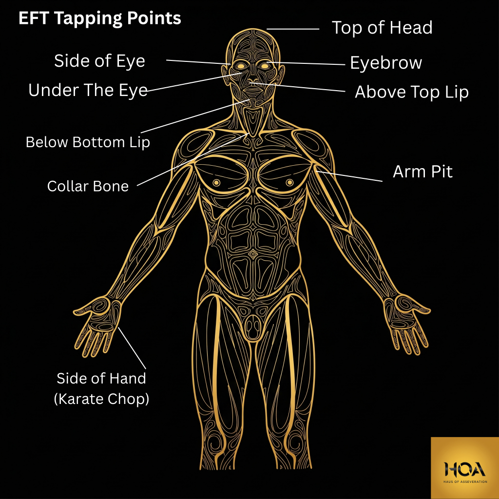 What Is EFT Tapping? - Haus of Asseveration